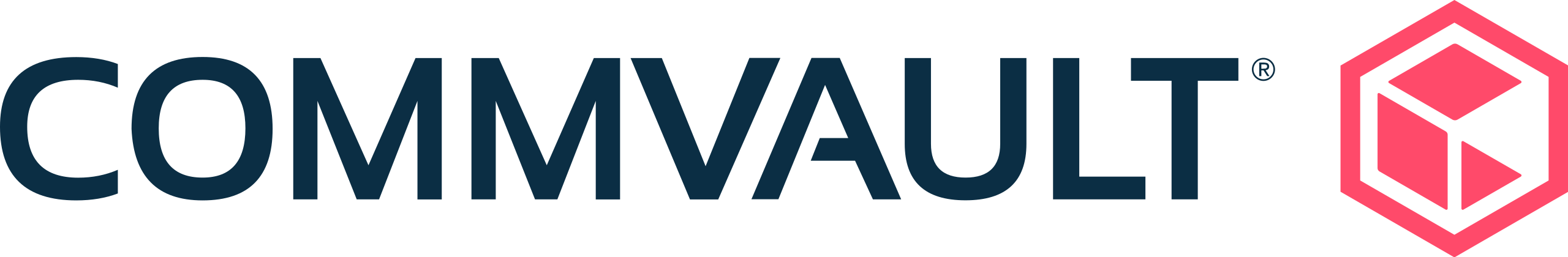 Premier Business Partner | Commvault